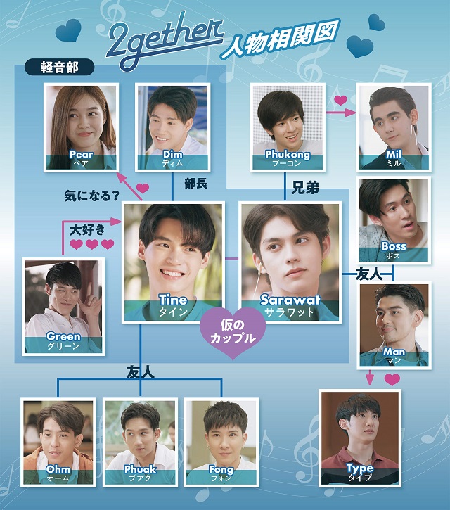 2geteher｜キャスト一覧＆相関図画像！あらすじ感想も紹介 | オトナ女子気になるトレンド